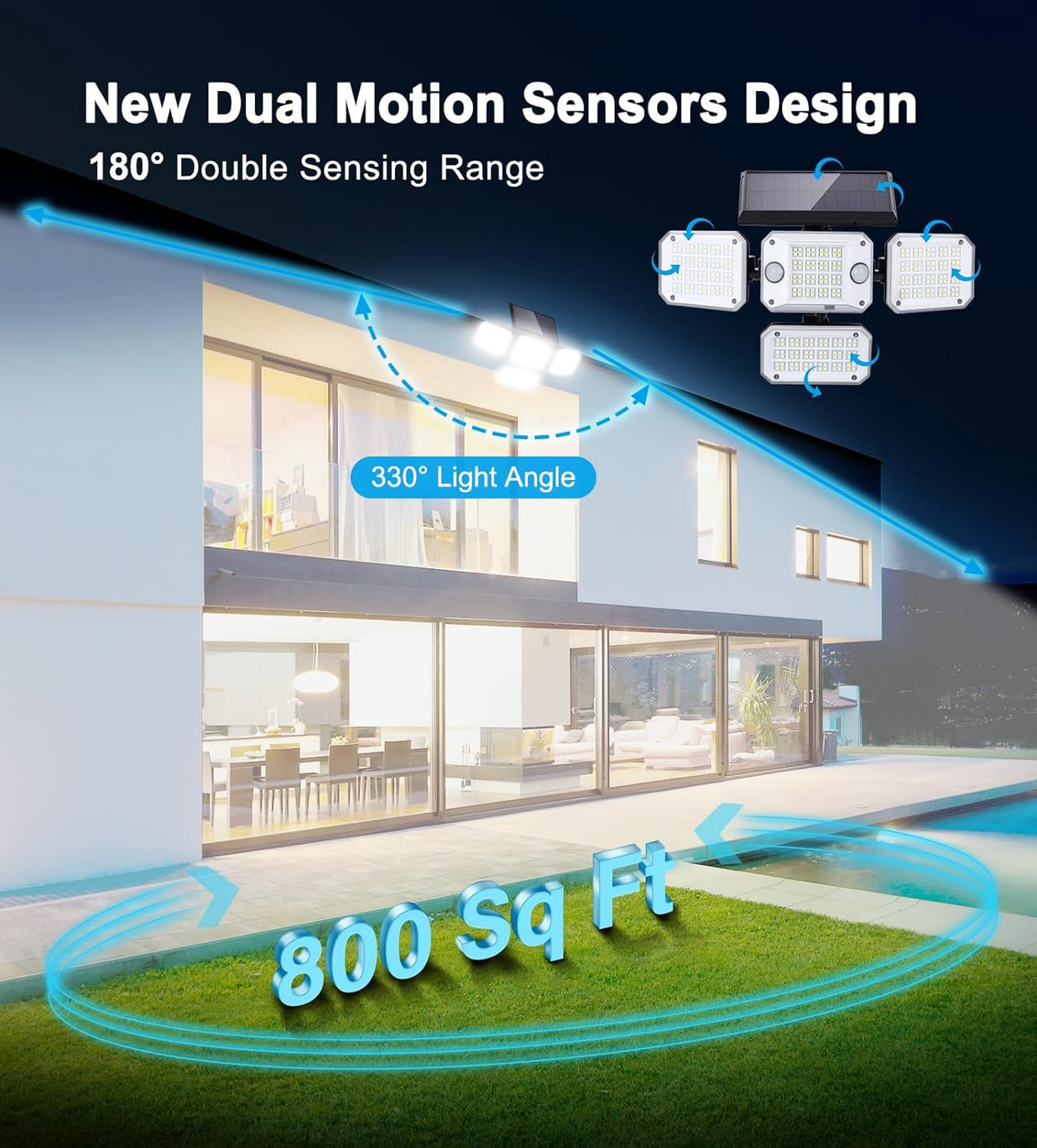 3500 lumen Dual Motion Sensor Flood Light — Off The Back