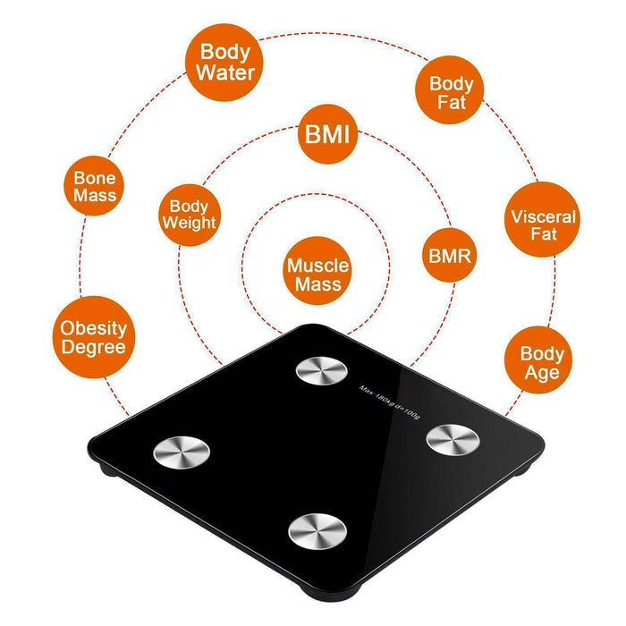 Bluetooth Body Fat Scales — Off The Back