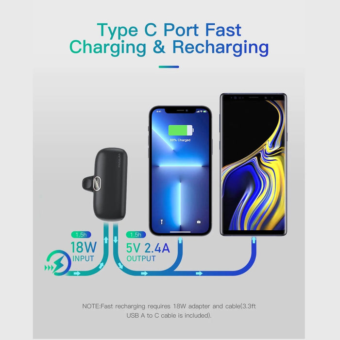 Kuulaa 5000mAh Power Bank for iPhone — Off The Back